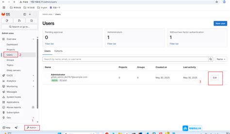 手把手教你docker安装、在docker中安装gitlab详细教程docker安装gitlab Csdn博客