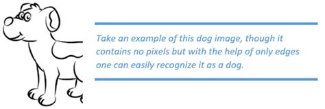 Image Manipulations In Python Opencv