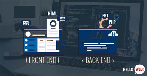 Développement Front End Et Back End La Différence Helloweb