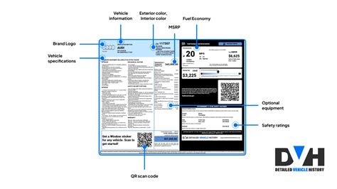 Motorcycle VIN Number Where Is The VIN Number On A Motorcycle Or Motorbike