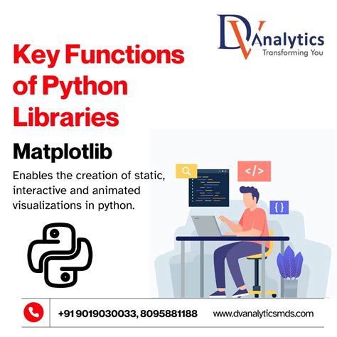 Dv Data Analytics On Linkedin Pythonlibraries Pandas Datascience