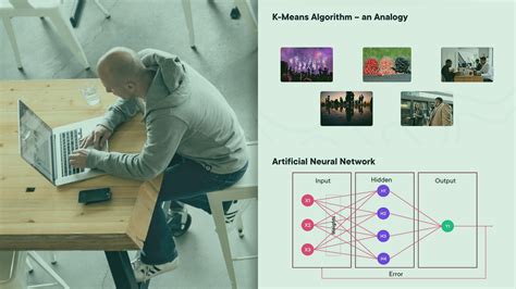 Aws Certified Machine Learning Specialty Mls C01 Modeling