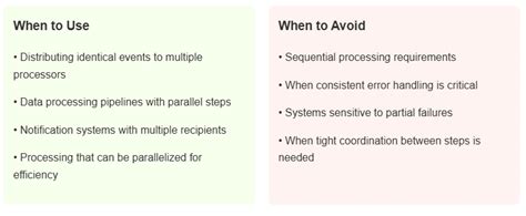Serverless Architecture Explained Kamatera Blogs
