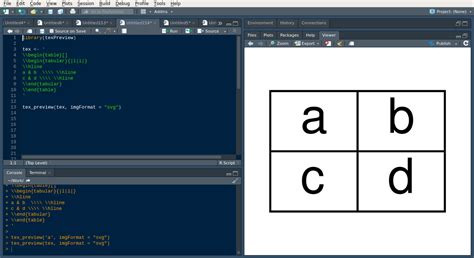 Latex Table Does Not Show Correctly In R Using Tex Stack Overflow