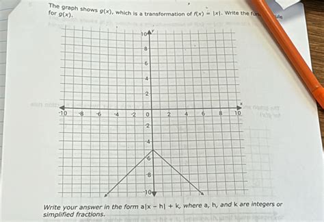 Solved The Graph Shows Gx Which Is A Transformation Of For Gx F