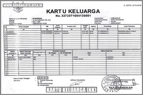 Cara Membuat Kartu Keluarga Kk Sendiri Meski Belum Menikah Syarat