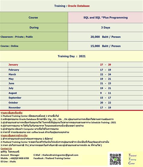หลักสูตร Oracle Database Sql And Sql Plus Programming วันพฤหัสบดีที่ 27 วันพฤหัสบดีที่ 29