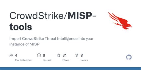 github crowdstrike misp tools import crowdstrike threat intelligence