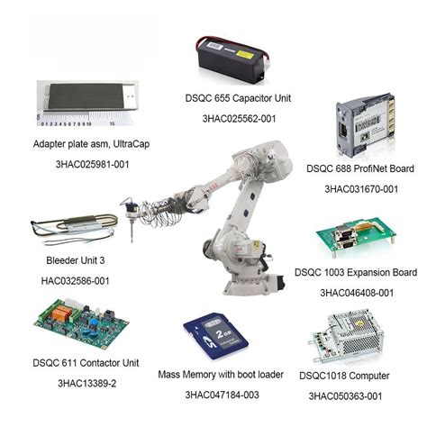 abb robot accessories abb robot control cabinet host