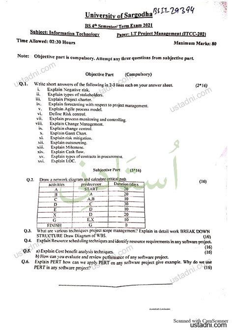 Bsit It Project Management 2021 Uos Past Papers Notes And Help For Any University In Pakistan