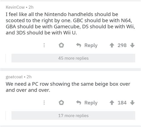 Ui Collapsible Comments On Mobile · Issue 1498 · Foremforem · Github