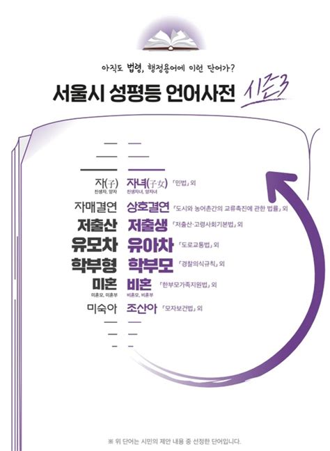 양성평등 단어 질문이요 지식in