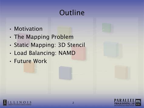 ppt application specific topology aware mapping for three dimensional