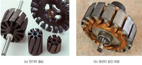 직류발전기 구조와 원리