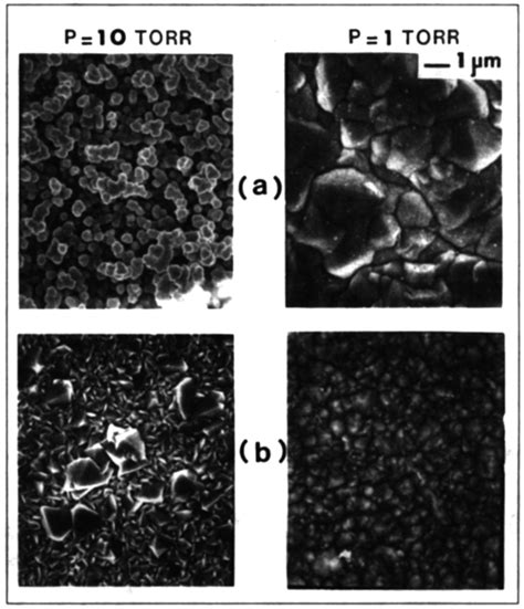 Sem Micrographs Of W Surfaces Deposited At 330~ And Fig 4 Sem