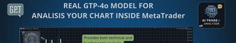 Instructions For Setting Up Openai And Profit Api Keys To Use Ai Trade