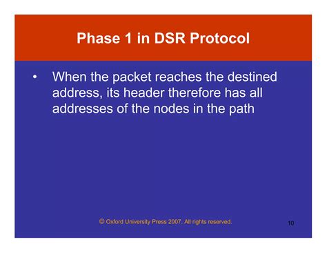 Mobile Ad Hoc Network Manet Routing Algorithms─ Part 1 Ppt