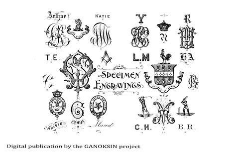 Practical Engraving On Metal By G A Banner 1899 Ganoksin Jewelry Making Community