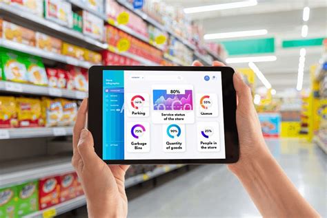 Ứng dụng IoT trong ngành kinh doanh bán lẻ ATPro Corp