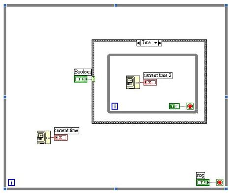 While迴圈 LabVIEW Science and Technology DataBase