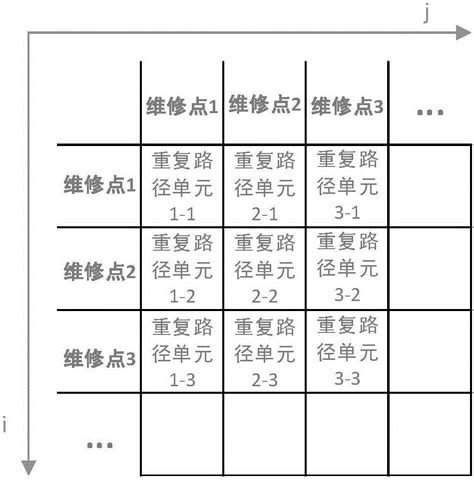 Workload Matching And Utility Optimization Based Intelligent Work Order