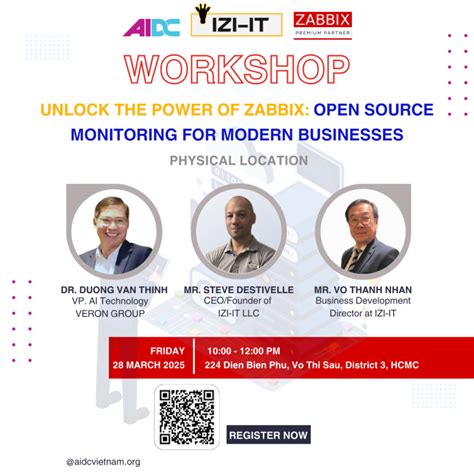 unlock the power of zabbix open source monitoring for modern