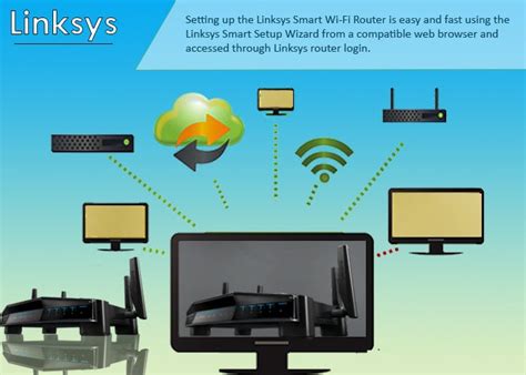 Linksys Smart Wi Fi Linksys Smart Wi Fi Login By Latin Wood Medium