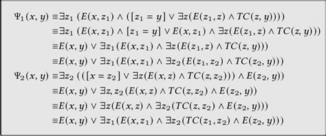Figure 4 From Optimizing Recursive Queries With Progam Synthesis Semantic Scholar