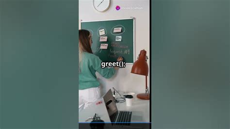 Java Functions In 60 Sec 🔥 Master Methods In Java Youtube