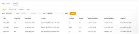 FAQ Liquidity Mining
