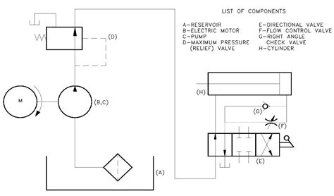Circuit Diagram Of A Pneumatic Power System Wiring Flow Line