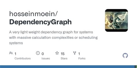 featherweight dependency graph for king kong weight jobs python
