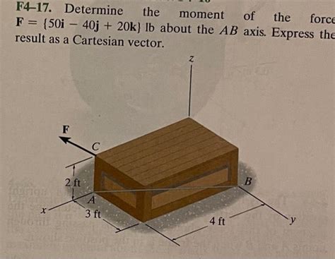 solved f4 17 determine the moment of the forc