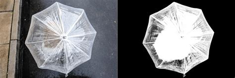 Sharing Image Matting Dataset R Computervision