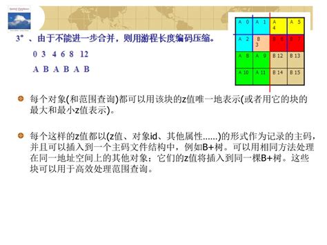 ppt chapter4 spatial storage and indexing powerpoint presentation