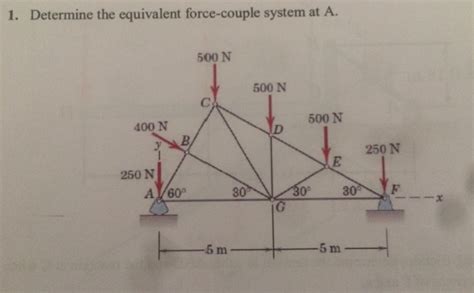 Solved 1 Determine The Equivalent Force Couple System At A