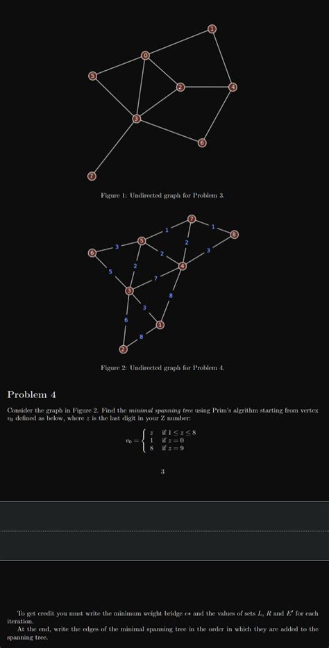Solved Figure Undirected Graph For Problem Figure Chegg