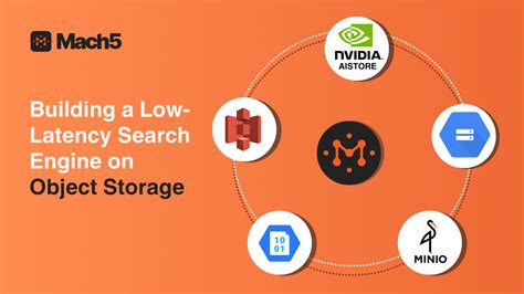 Unlocking Lightning Fast Search On Object Storage The Hidden