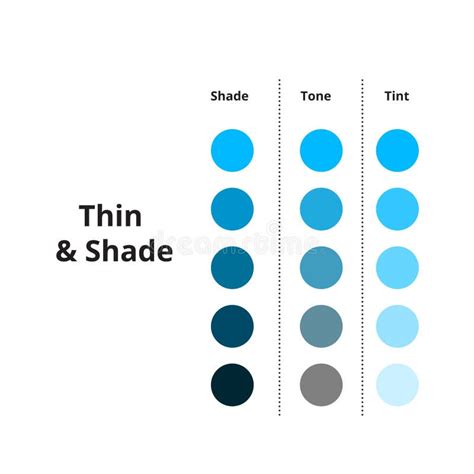 Examples Of Tint Shade And Tone In Color Stock Vector Illustration Of Variation Saturation