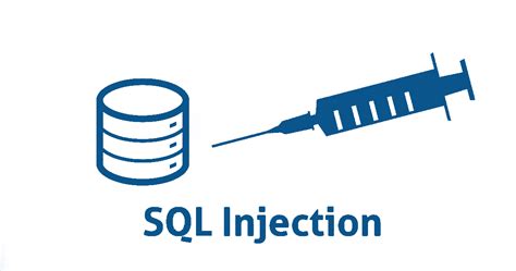 understanding sql injection vulnerabilities in web applications risks