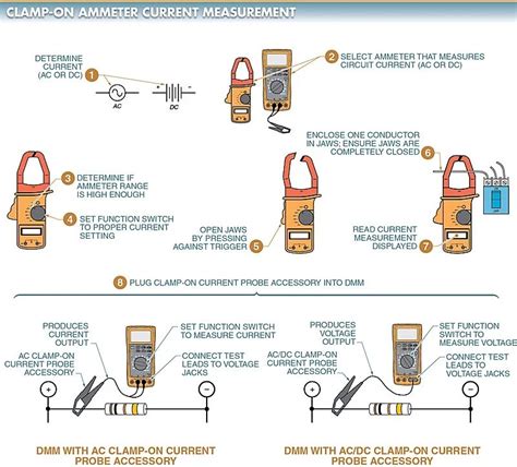 How To Connect An Amp Meter Into A Circuit Wiring Work