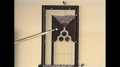 Биномиальное распределение ═════════════ Или биномиальный закон распределения вероятностей Это