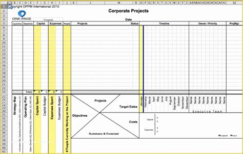 Project Management With Excel Template Free Of Stumped On Managing