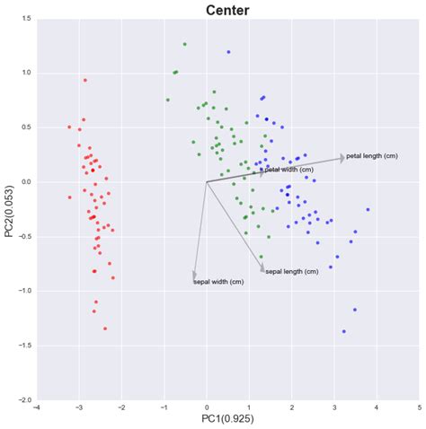 How To Convert A Java Bufferedimage To A Mathematica Image