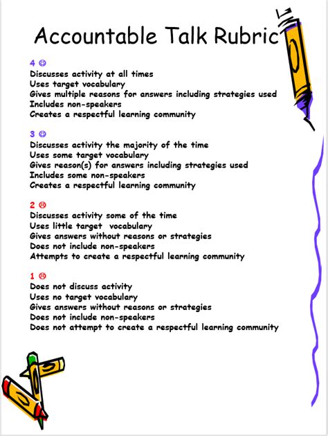 10 Quick Formative Assessments Artofit