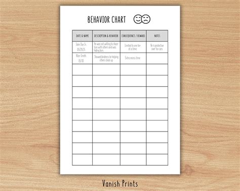 Behavior Tracker Chart Autism Special Needs Pdf Download A4 Format