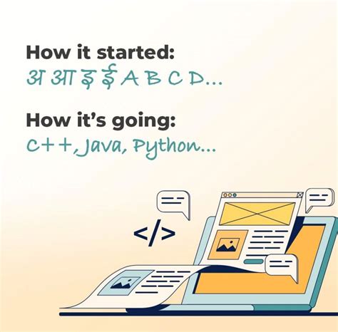programming coding careerdevelopment business job technology