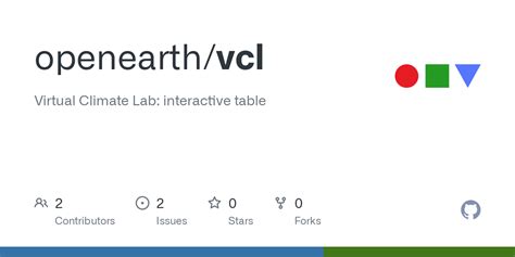 Github Openearthvcl Virtual Climate Lab Interactive Table