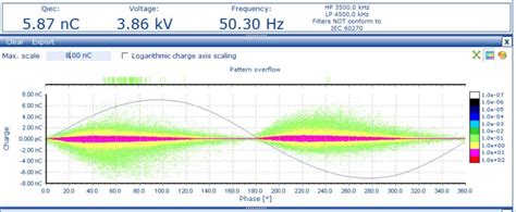 Pd Fyp Object Detection Dataset By Ai Man