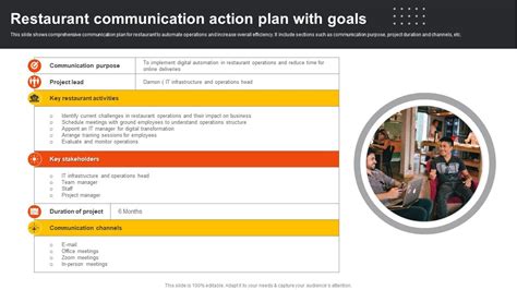 Restaurant Communication Action Plan With Goals Ppt Presentation